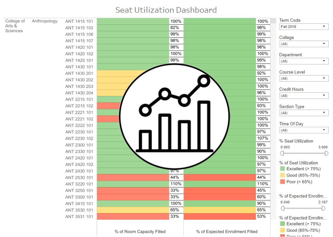 Space Management | analytics.appstate.edu